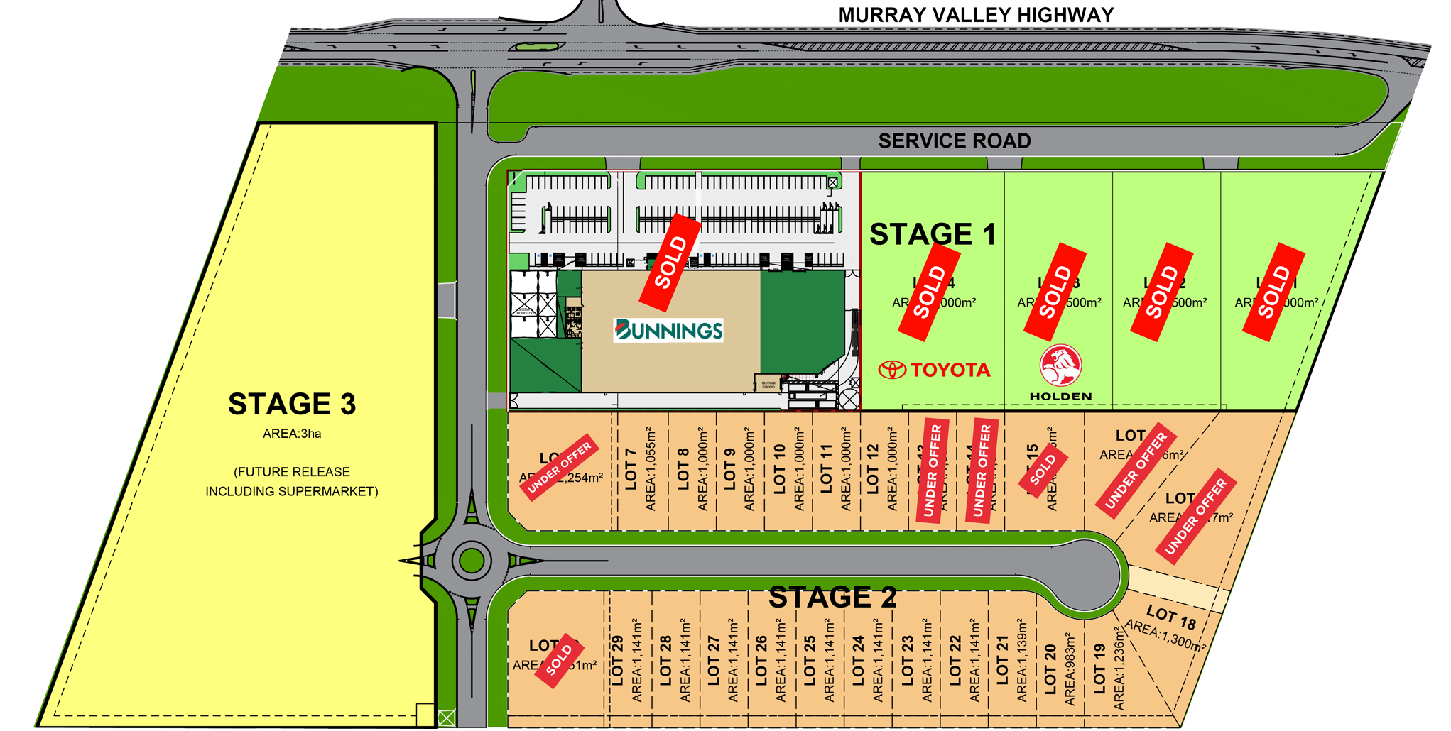 A Masterplanned Estate - Kaiela